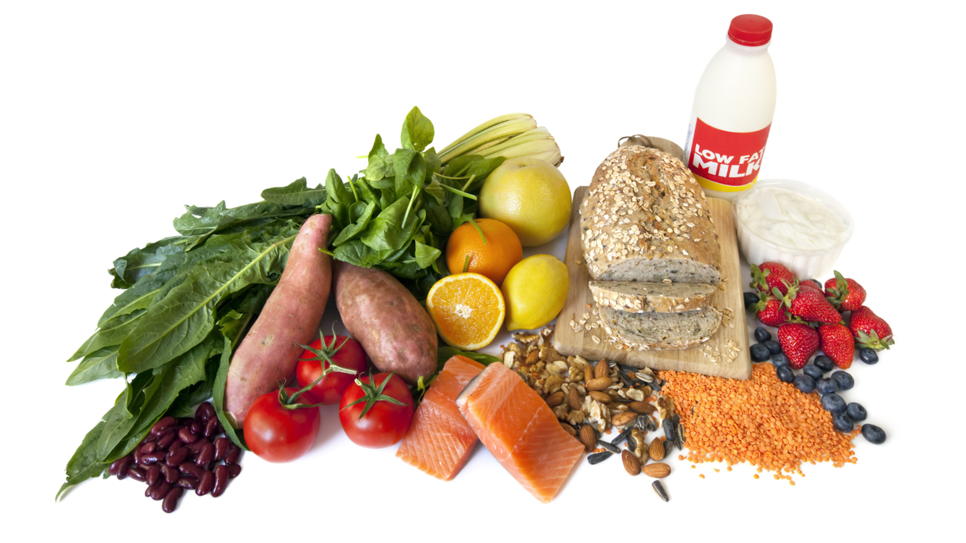 Diabetes Meal Planning Spanish Clinicas Del Camino Real Diabetes Meal Planning Spanish Clinicas Del Camino Real